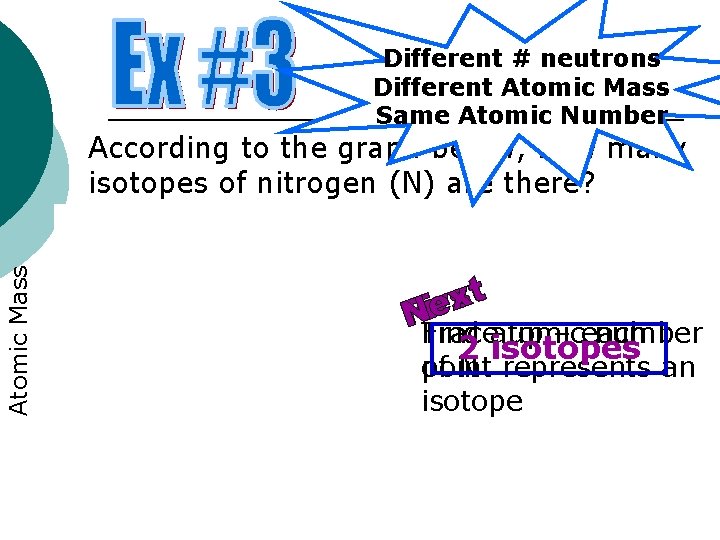 Isotopes Objectives 5 2 To identify the advantages