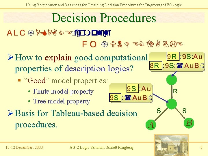 Using Redundancy and Basicness for Obtaining Decision Procedures