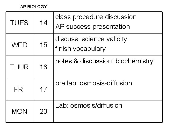 AP Biology calendar assignment sheet date AP Bio