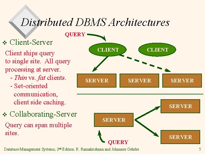 Distributed Databases Chapter 22 Part B Database Management