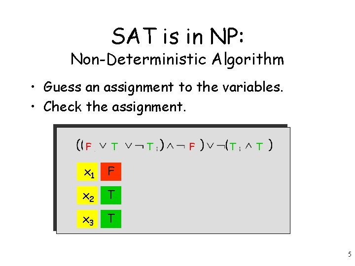 An NPComplete Problem The CookLevin theorem 1 Introduction