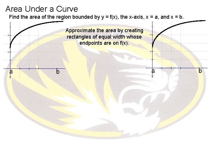 AP Calculus AB Area Under a Curve Find