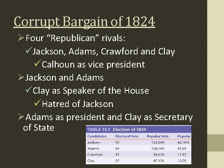 Unit 4 Jacksonian America and Antebellum Reform The