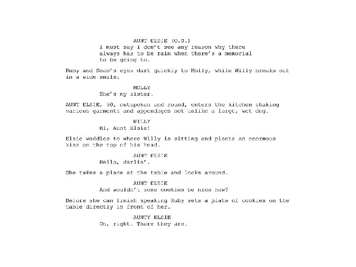 Playwriting The Basics What is a play v