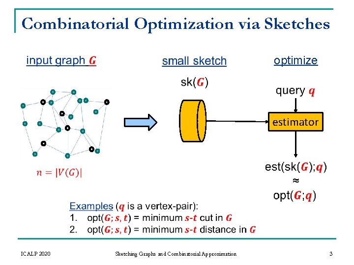 Sketching Graphs and Combinatorial Approximation Robert Krauthgamer Weizmann