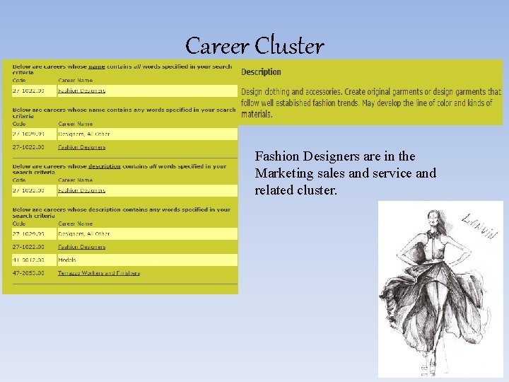 Career Prep By Nia Jacob and Rossela Mikho