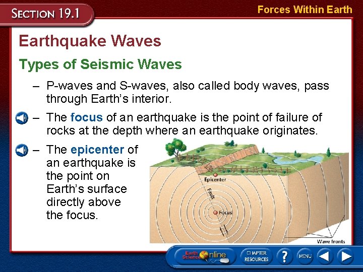 Forces Within Earth Objectives Define stress and strain