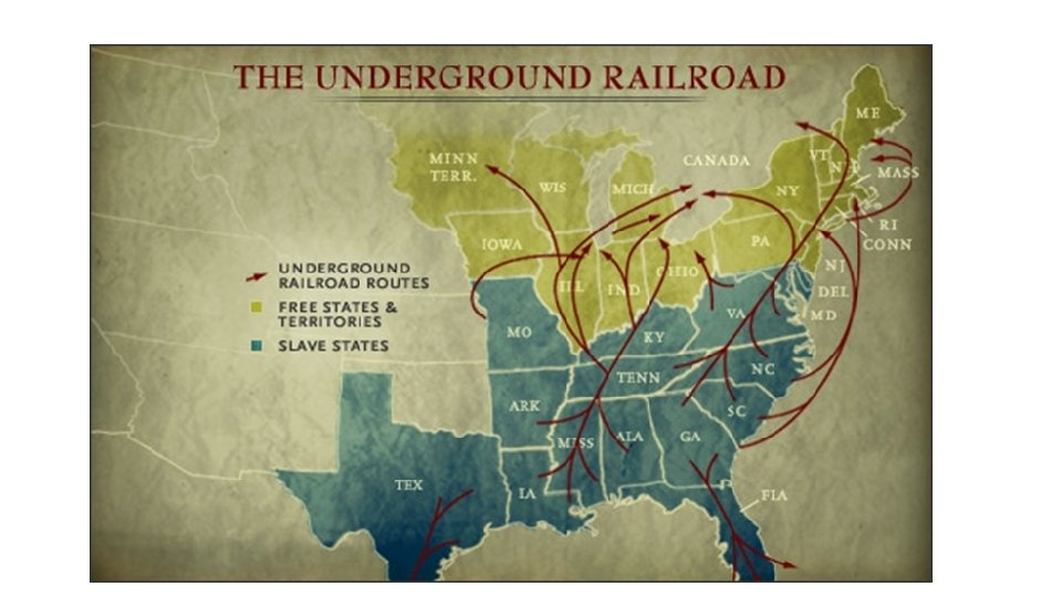 Slavery Rebellions Timeline 1831 1862 Nat Turners Revolt
