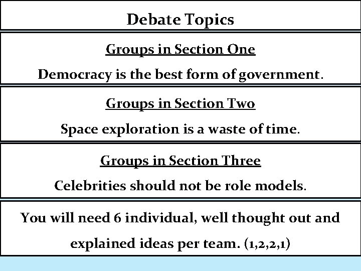 Debate prep class Date Objectives 1 Prepare for