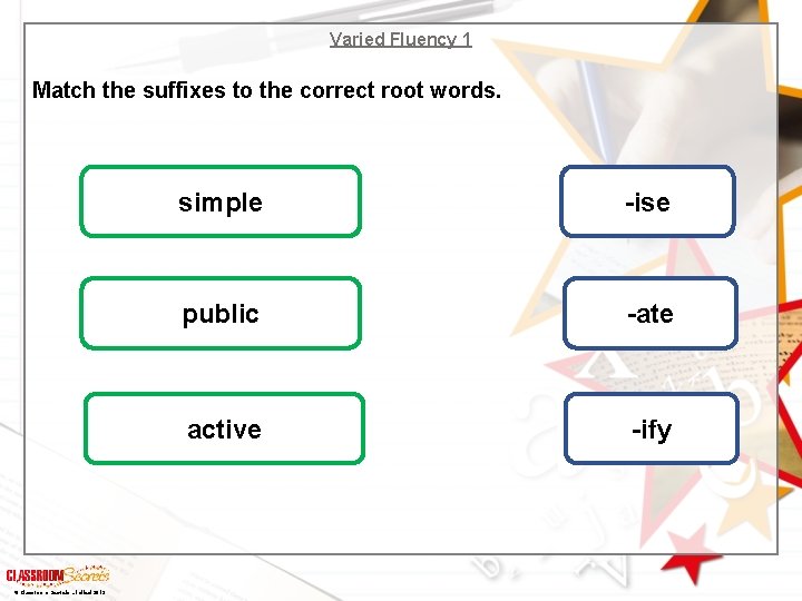 Year 5 Summer Block 4 Suffixes Adding ate