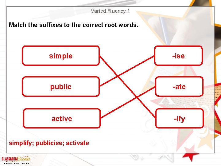Year 5 Summer Block 4 Suffixes Adding ate