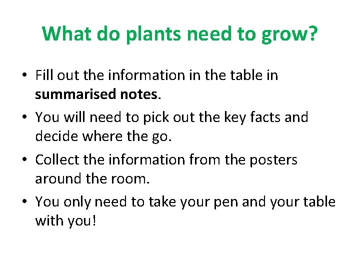 Starter Label the 4 main organs on this