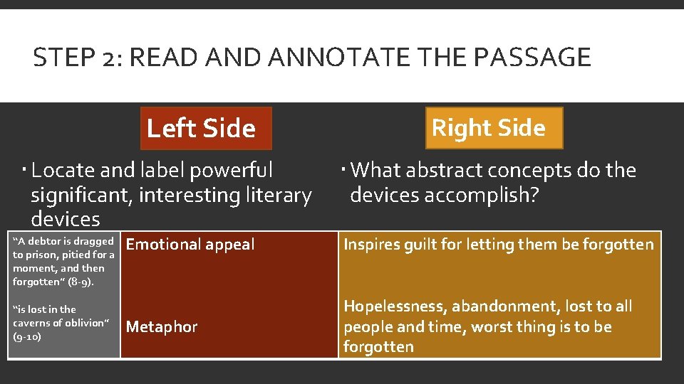 RHETORICAL ANALYSIS AP English 3 B Samuel Johnson