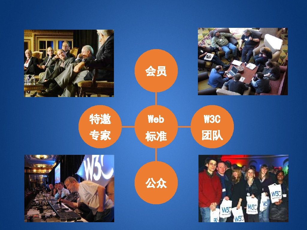 W 3 C W 3 C Digital Publishing