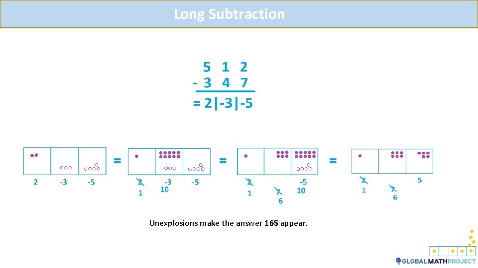 ADVENTURES IN EXPLODING DOTS Exploration 4 SUBTRACTION An