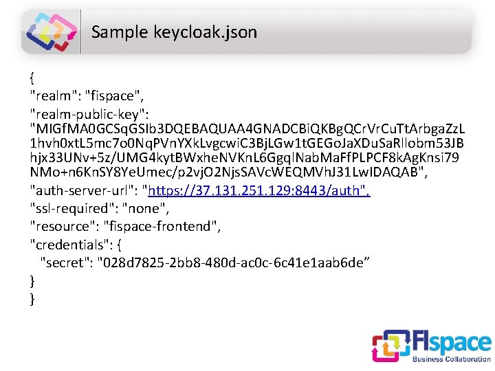 FIspace SPT Seyhun Futaci Technology behind FIspace Authentication