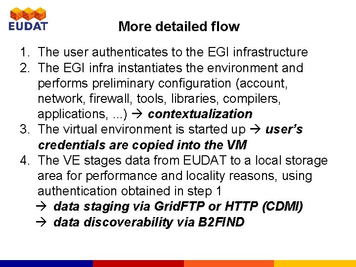 EUDAT EGI interoperability use case Giuseppe Fiameni Diego