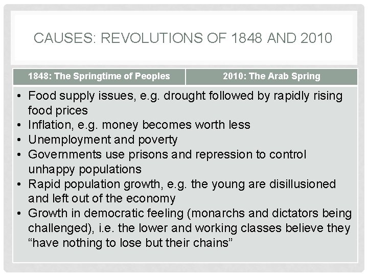 HISTORY 20 HISTORY DOESNT REPEAT BUT IT RHYMES