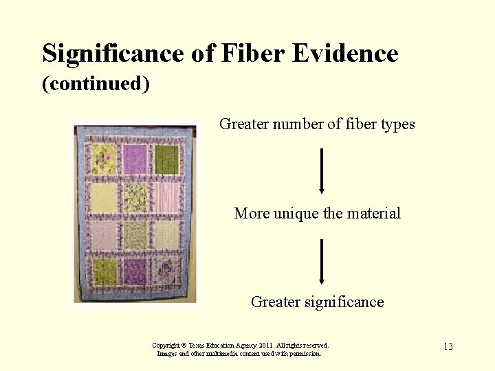 Trace Evidence Fiber Fibers Used in forensic science