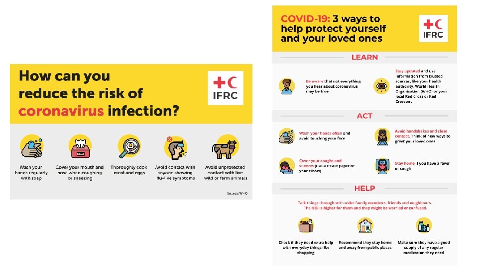 Coronavirus Covid19 outbreak Full lesson plan from redcross