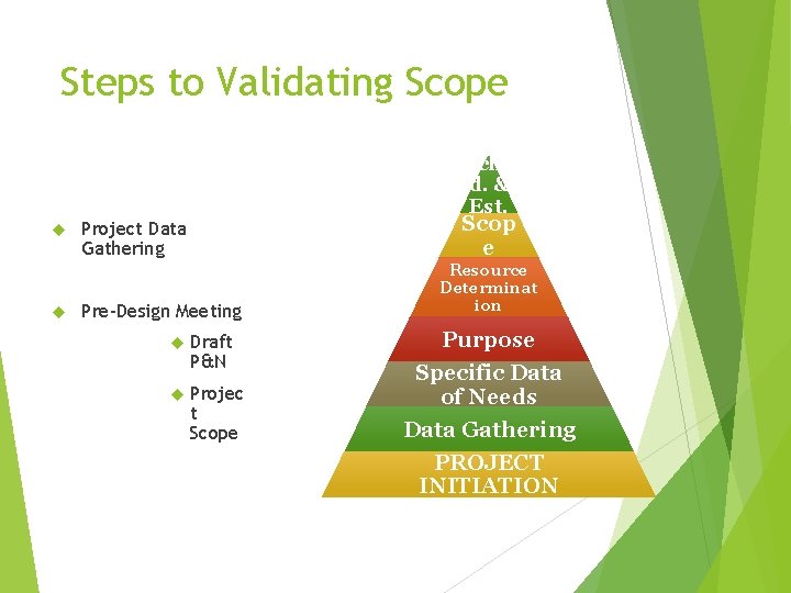 SCOPE VALIDATION BRAD ELDRIDGE KYTC The farther back
