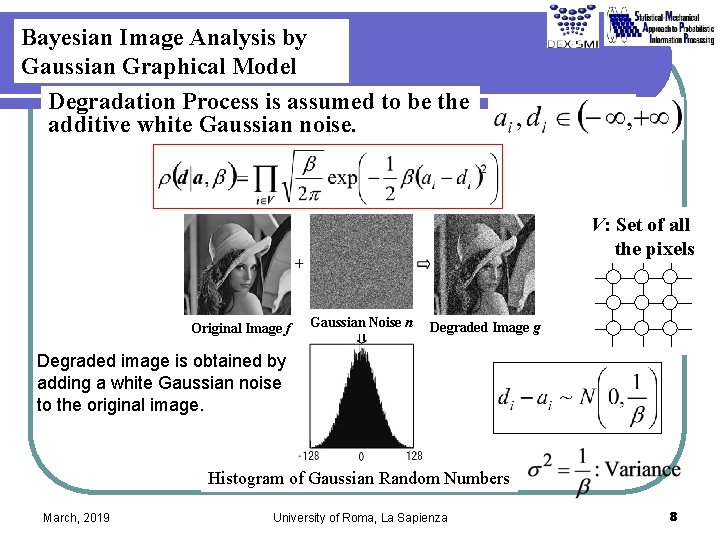 MomentumSpace Renormalization Group Transformation in Bayesian Image Modeling
