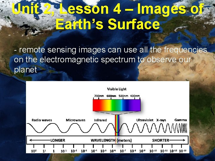 Learning Objectives I can compare photographs with other