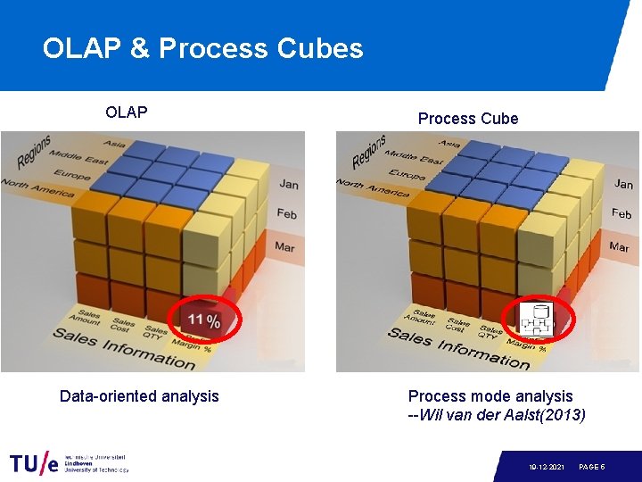 Comparative Process Mining a tool created based on