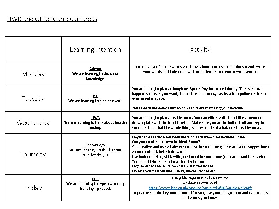 Literacy Weekly planning grid Week beginning 1105 Class