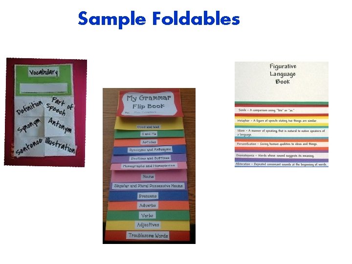 What is an Interactive Notebook A personalized clear