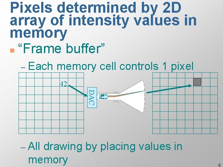 Output Concepts Start with some basics display devices
