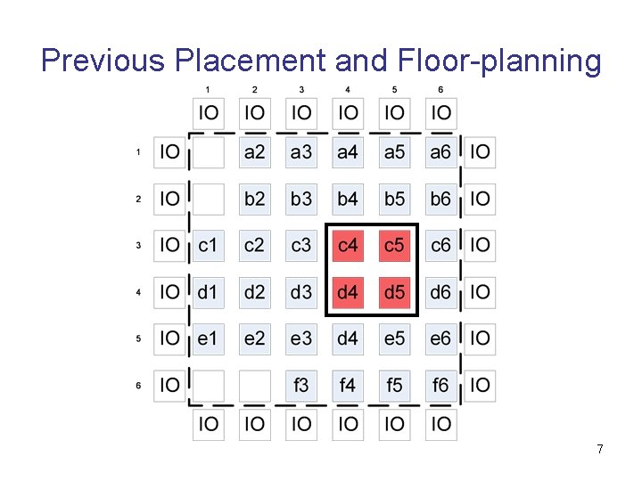 Incremental Placement Algorithm For Field Programmable Gate Arrays