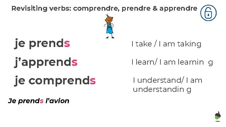 French Ask questions 2 2 Verbs comprendre apprendre