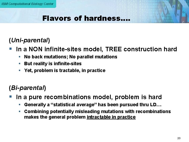 IBM Computational Biology Center Roadmap I Discovering Patterns
