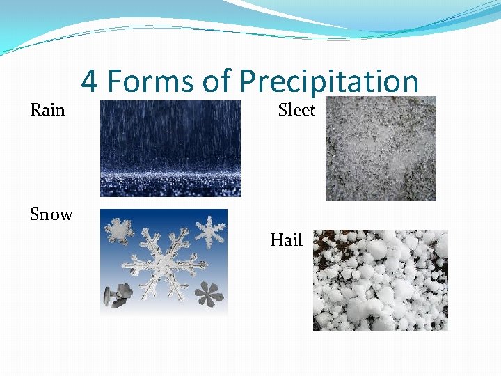 The Water Cycle and Weather By Kelly Tanner