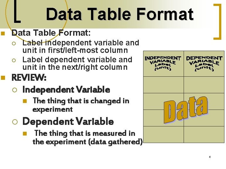 GRAPHING BASICS Data Management Graphing 1 Learning Target