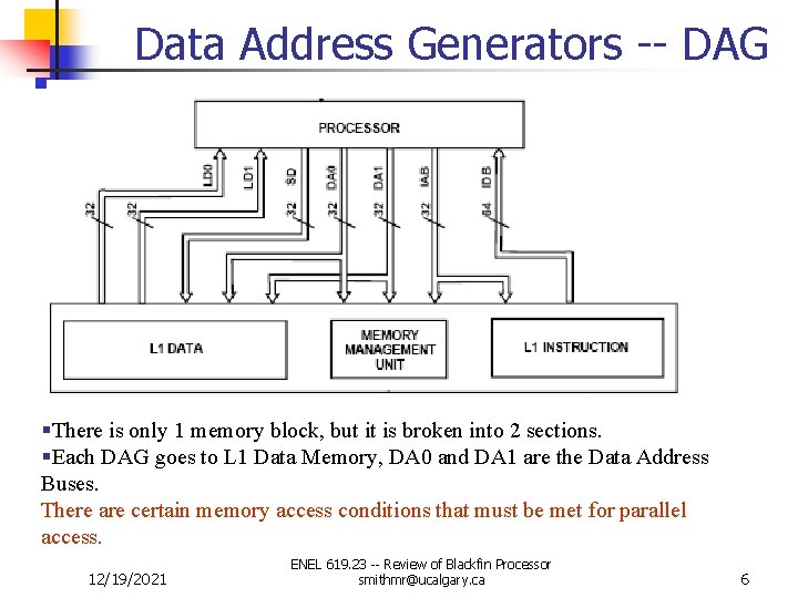 Overview of BLACKFIN processor ADSPBF 533 Memory Operations