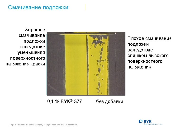 100 BYKUV 3530 BYK345 BYK346 BYK347 BYK348 BYKUV