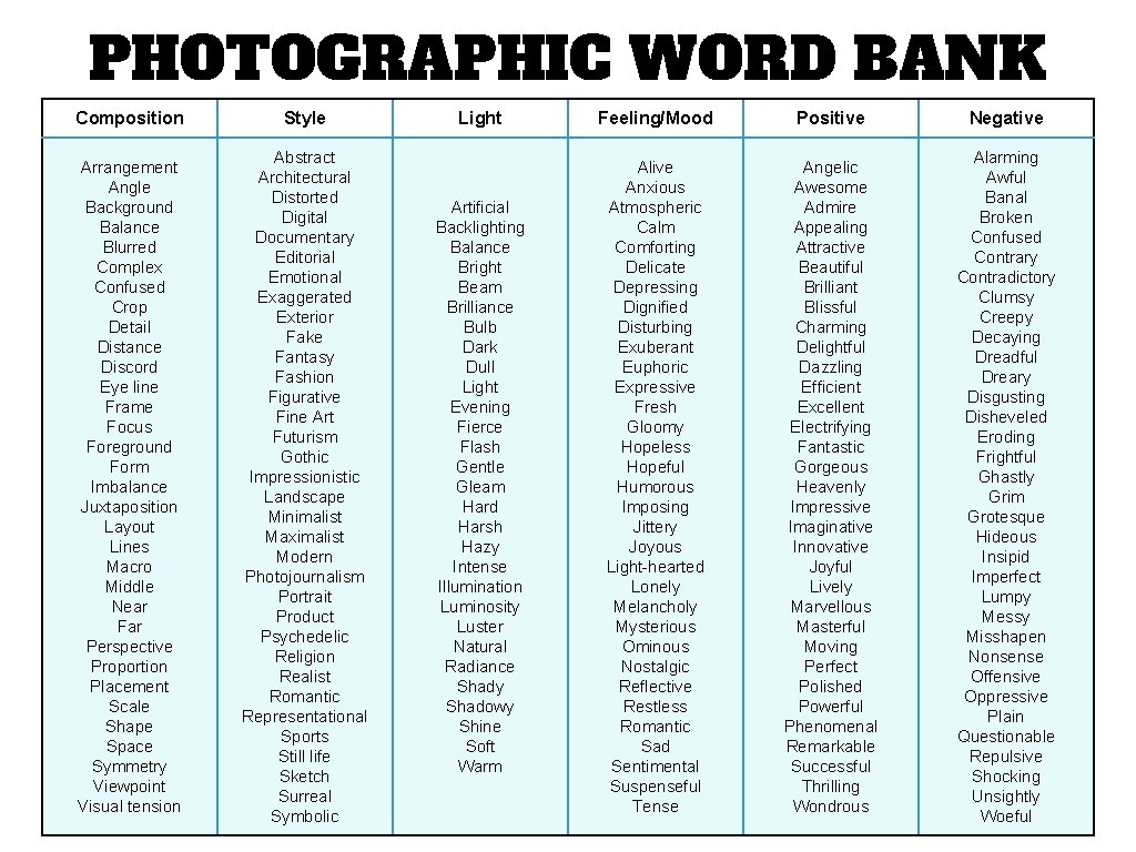 PHOTOGRAPHIC WORD BANK Visual Language Colour Tone Ablaze