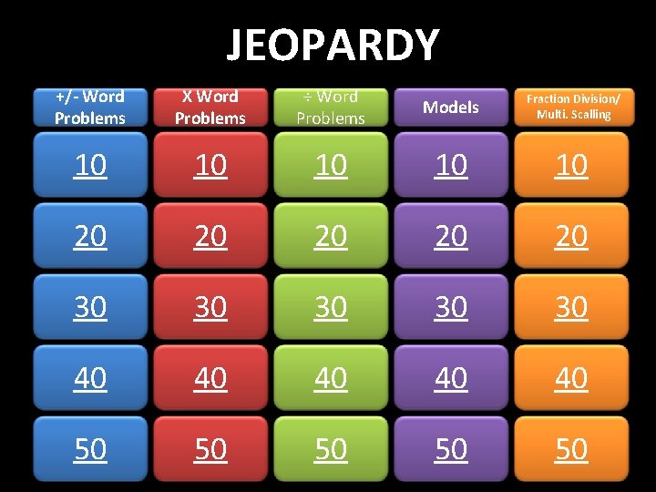 Operations with Fractions JEOPARDY Word Problems X Word