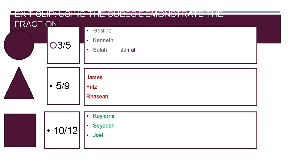 FRACTIONS FRACTION BASICS 1 Fractions are parts of