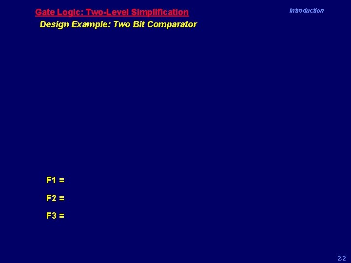 Gate Logic TwoLevel Simplification Design Example Two Bit
