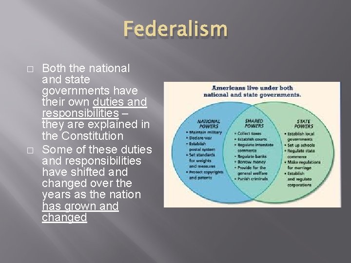 THE DIVISION OF POWERS Federalism Remember the Constitution