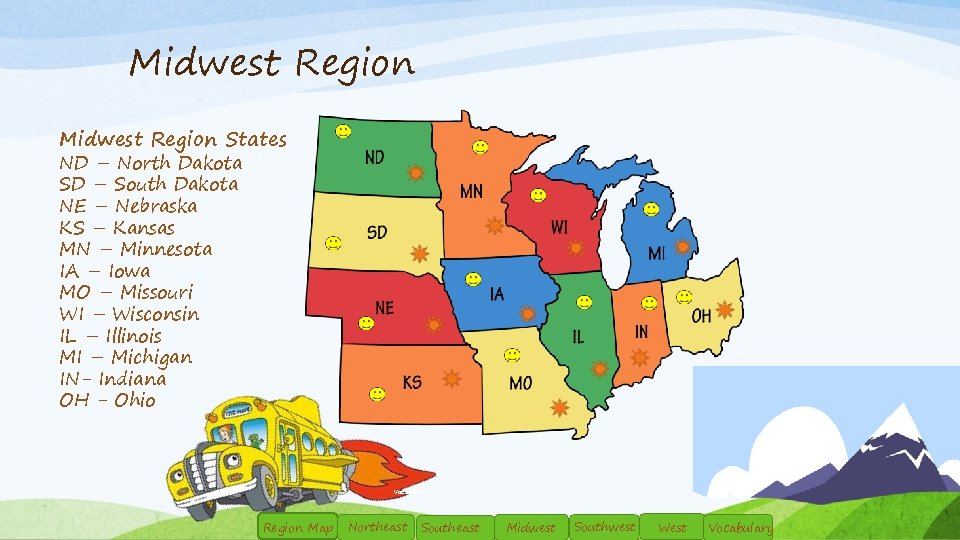 The U S Regions Second Grade Ms Beverly