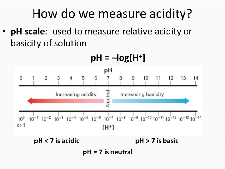 Chemistry Chapter 19 Acids Bases and Salts Section