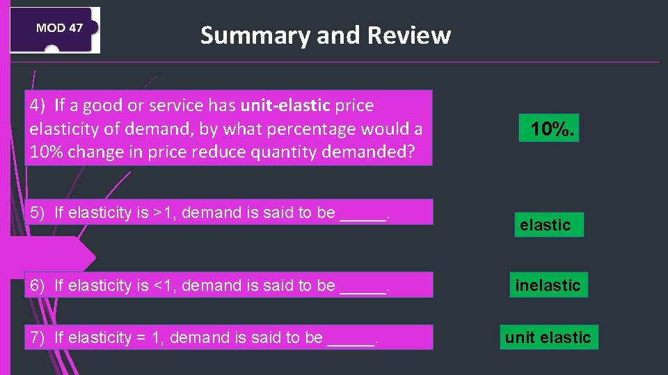 Interpreting Price Elasticity of Demand By looking at