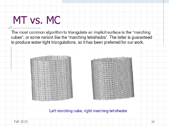 Isosurface Also known as Metaballs blobs soft objects