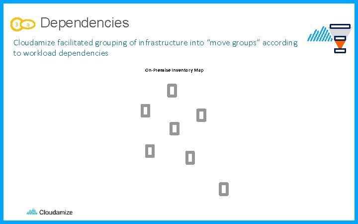 Build Migration Plan Outline 1 Objectives What were