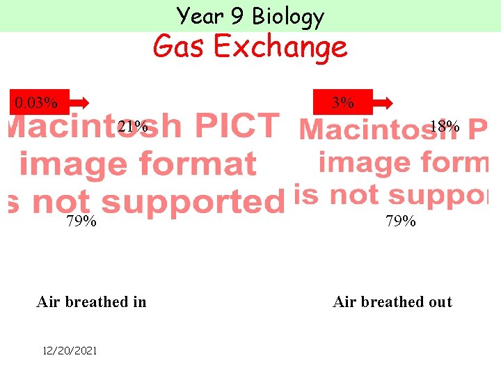 Year 9 Biology Respiration Year 9 Biology Respiration