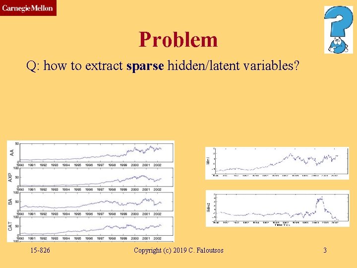 15 826 Multimedia Databases and Data Mining Lecture